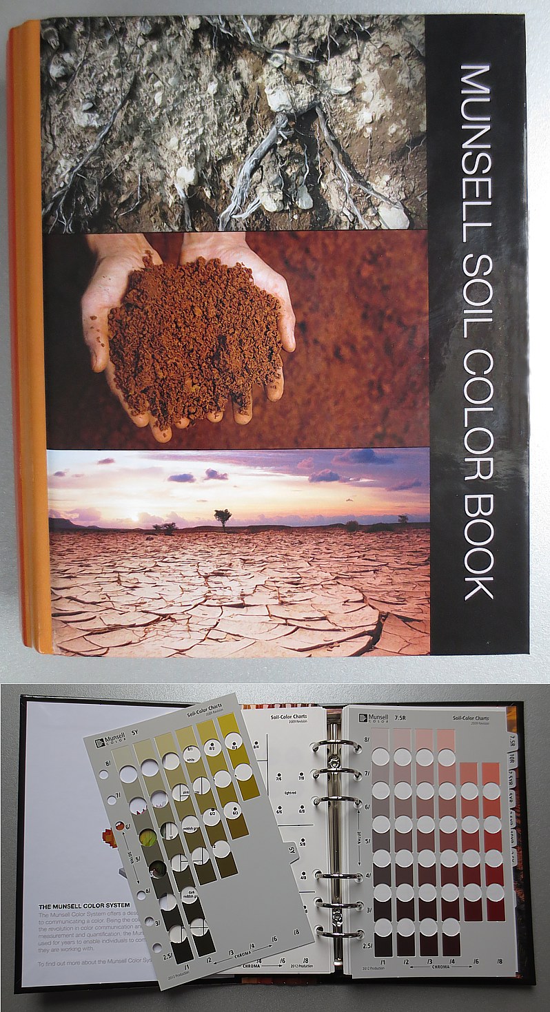 MUNSELL SOIL COLOR CHARTS 2009 Geoequipos S A MUNSELL SOIL COLOR CHARTS 2009 Geoequipos S A